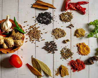 What Are The Top Money Makers In the Food and Drink Industry? – SCAYL
